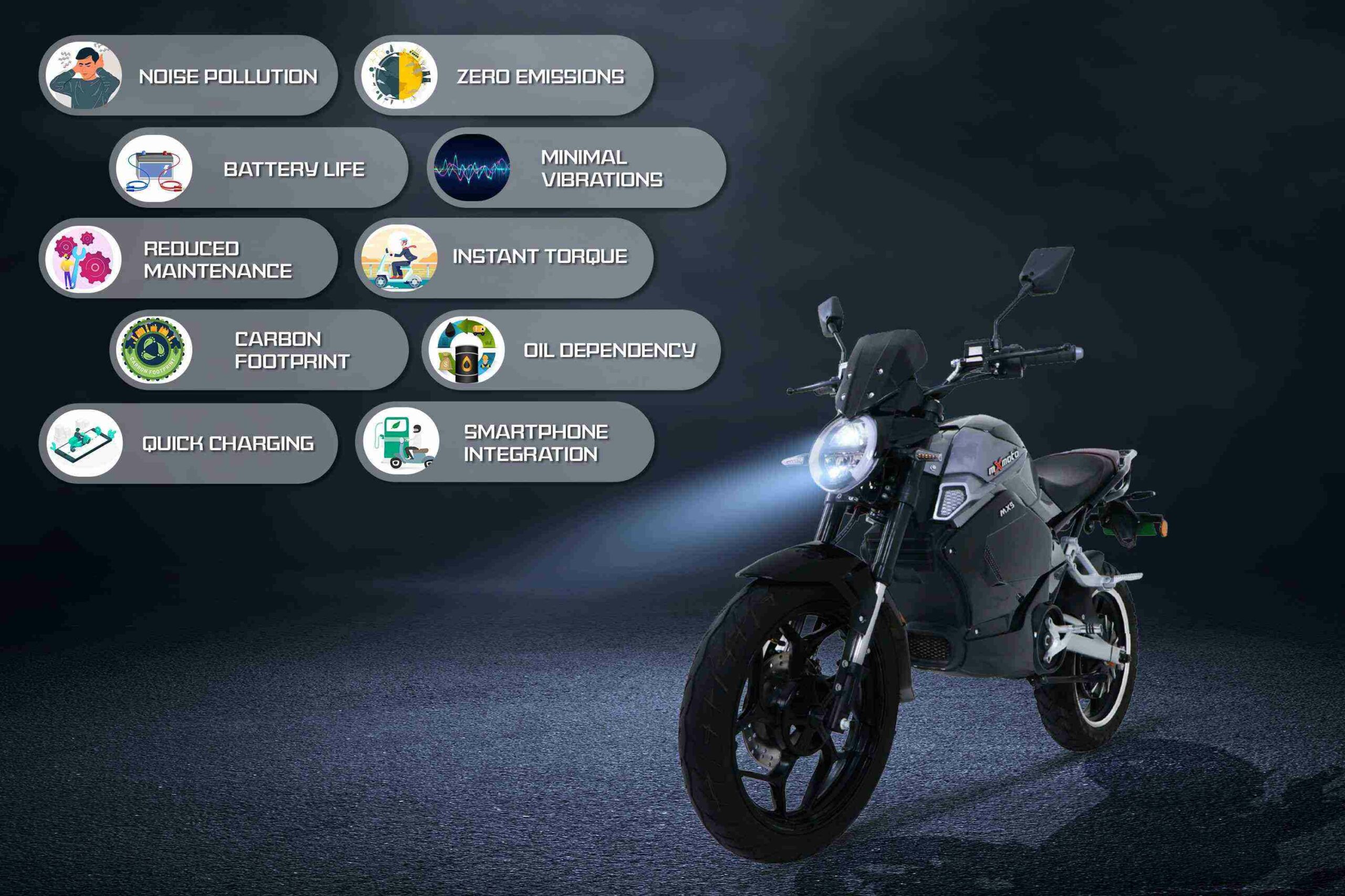 8+ Advantages of Electric Bikes (Ride Smart, Go Green!)