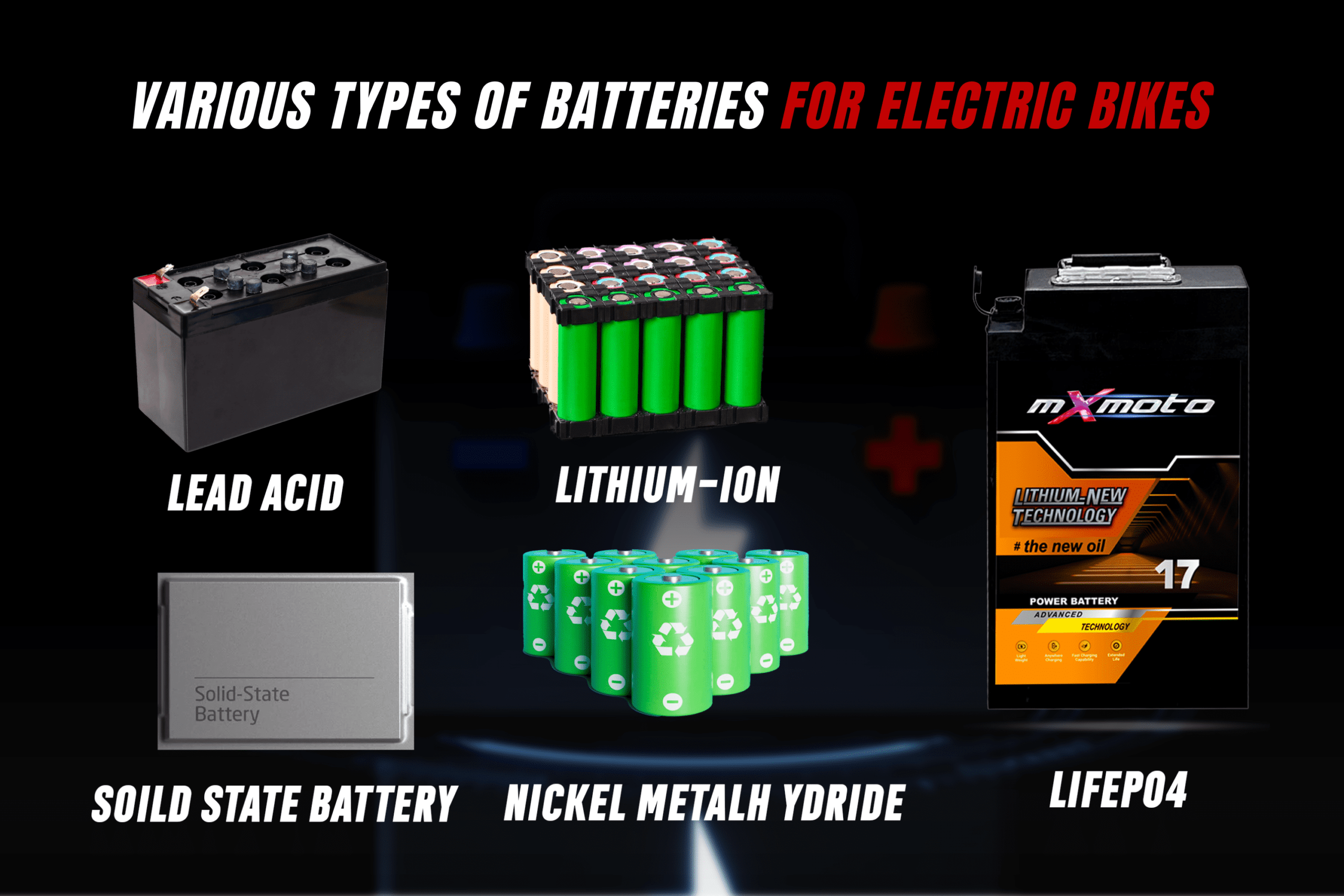 Electric bike batteries (the only guide you'll ever needed)