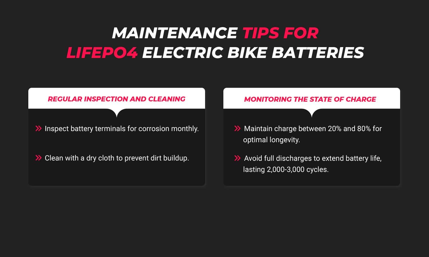 Simple Guide to LIFEPO4 Electric Bike Batteries for Beginner