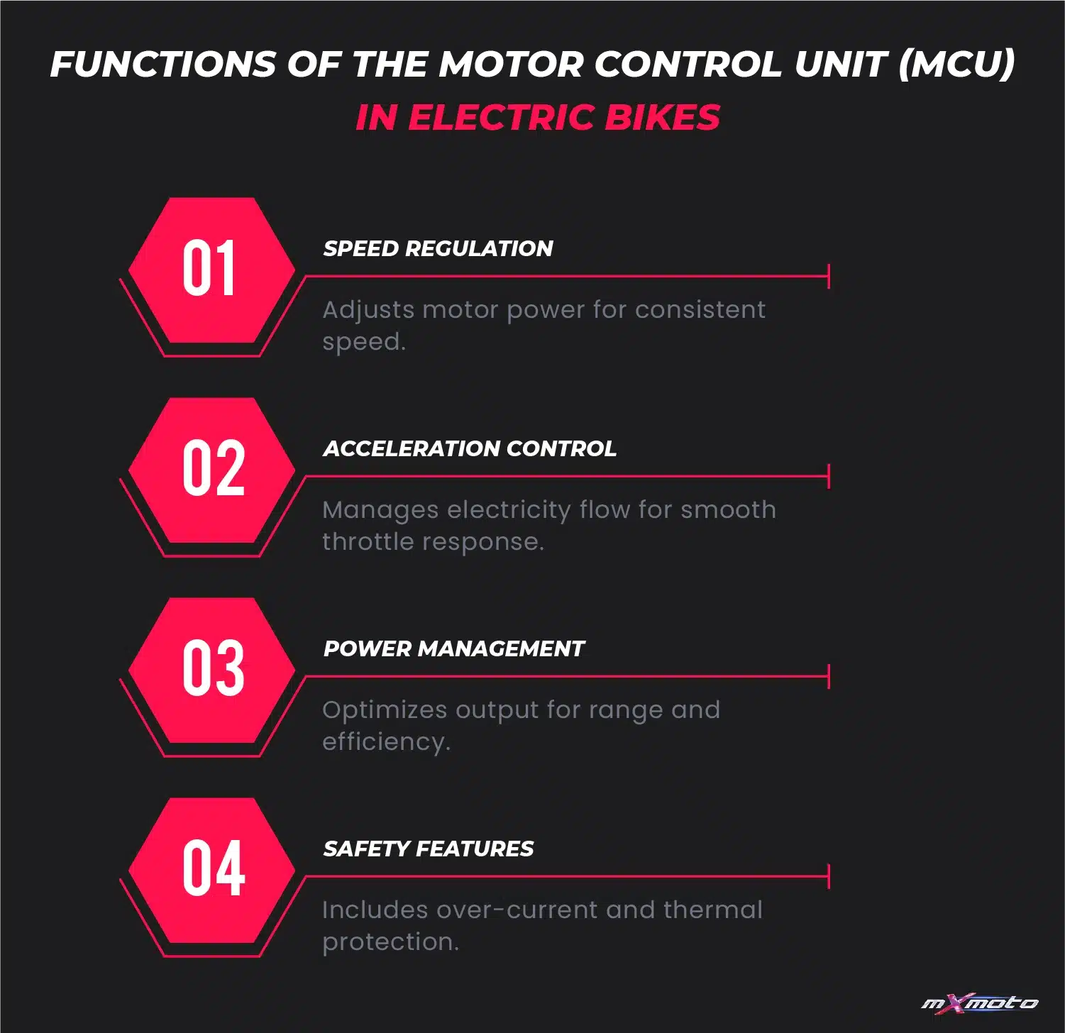 Motor Control Units in Electric Bike | High-Speed Regulation