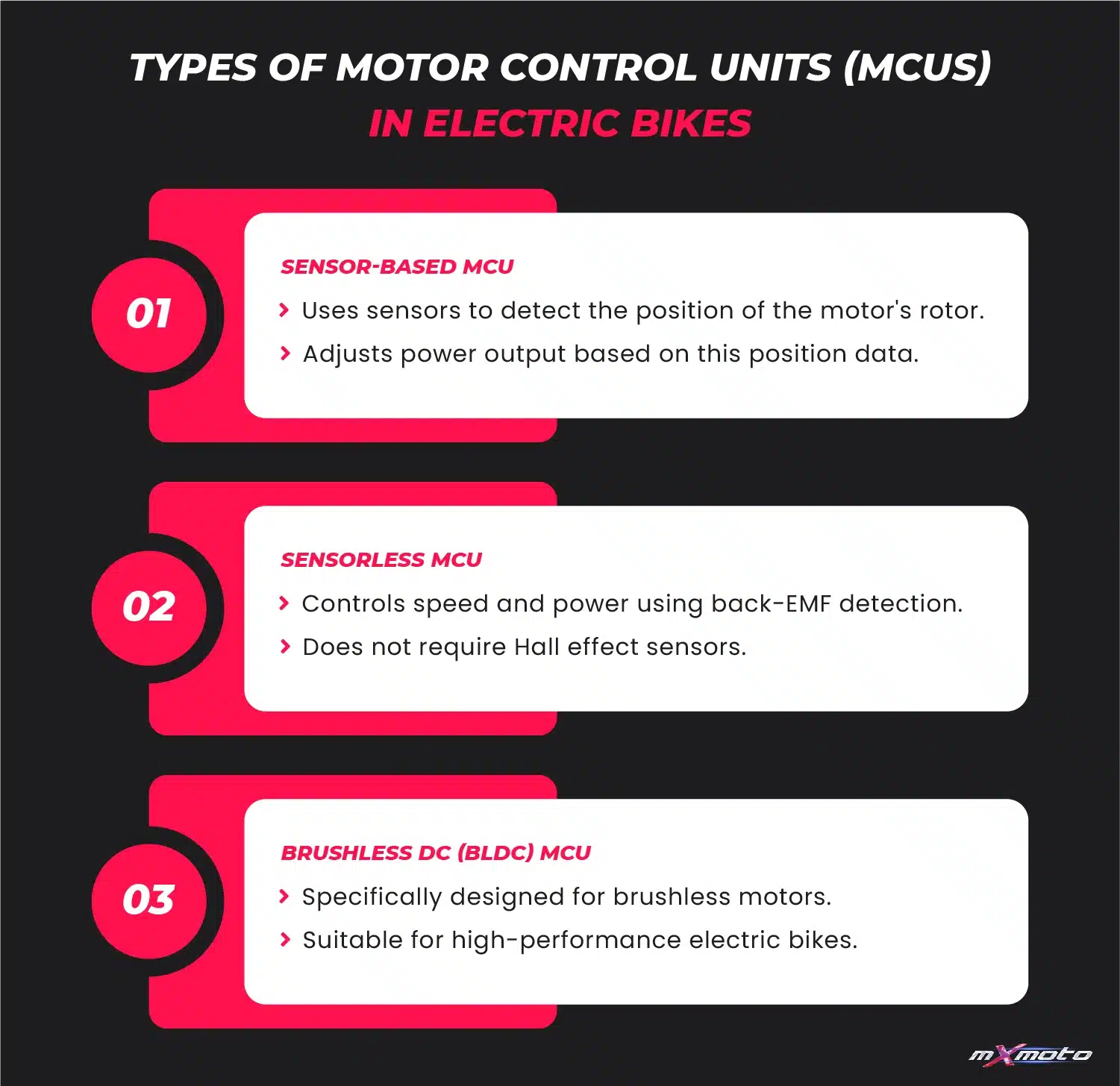 Motor Control Units in Electric Bike | High-Speed Regulation