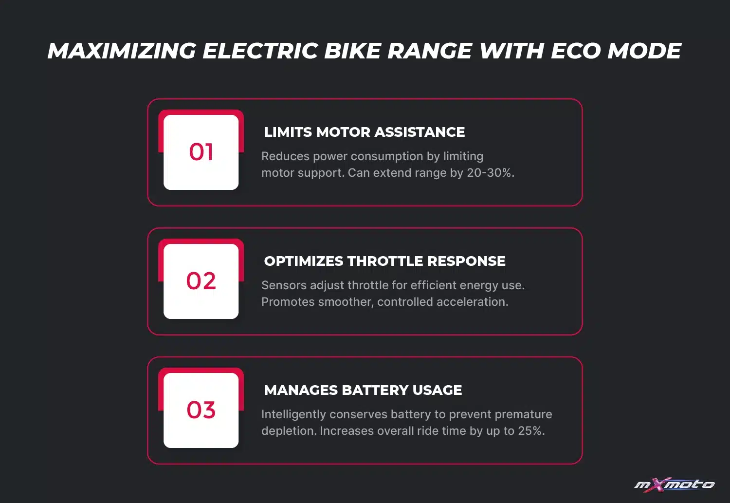 Discover the Benefits of Eco Mode on Electric Bikes